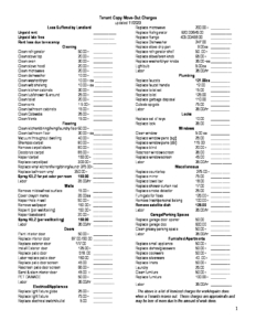 Tenant Copy Move Out Charges 11-2023 | Hager Rental Management, LLC